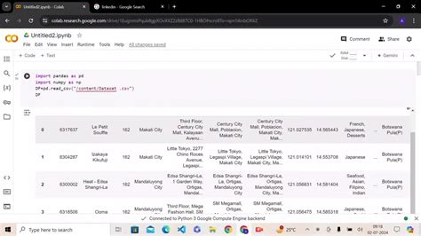 Aditya Goud On Linkedin Cognifyztechnology