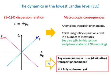 In Strong Magnetic Fields Ppt Download