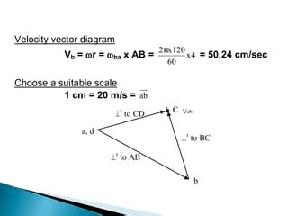 Velocity Of Mechasnism By Graphical PPTX Physics Science