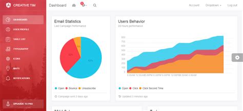 35 Powerful And Feature Packed Angularjs Ecommerce Templates Available