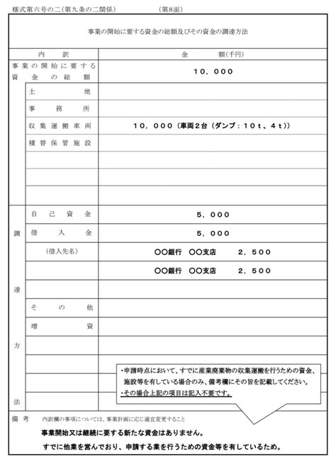 産業廃棄物収集運搬業許可の申請書類について!記載例も含め徹底解説 建廃book 産業廃棄物収集運搬業許可の申請書類について!記載例も含め徹底解説 建廃book