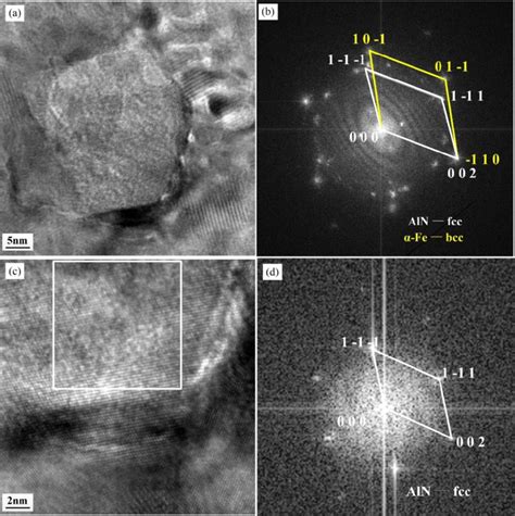 Precipitates Micrographs Ace By Tem And Size And Distribution Of