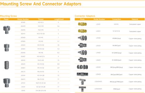 Mounting Screws And Adapters Lns Dynamics Piezoelectric And Mems Sensors