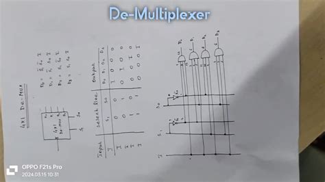 Priti Chowdhury On Linkedin A 1 × 4 Demultiplexer 1 Input 4 Outputs Is A Digital Logic