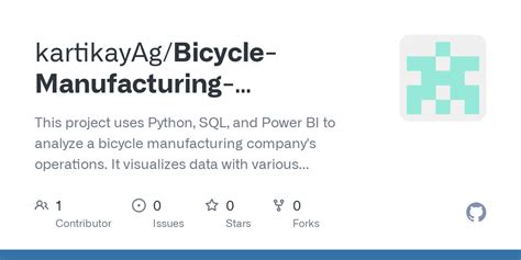 Github Kartikayagbicycle Manufacturing Company Data Analysis This