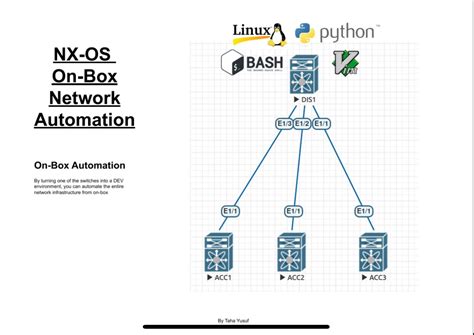 Fortigate 60f How To Setup Remote Access Vpn For Your Homelab With Network Automator