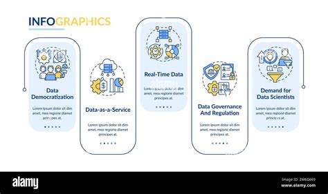 Data Science Trends Rectangle Infographic Template Stock Vector Image And Art Alamy