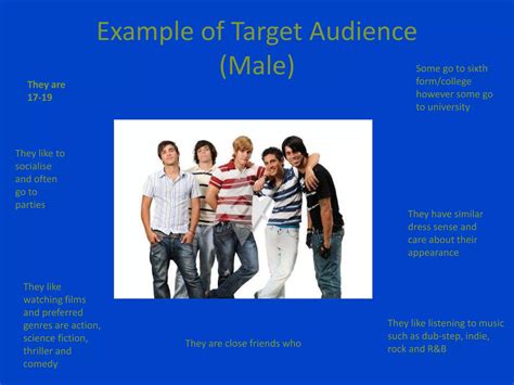 Target Audience Profile Ppt