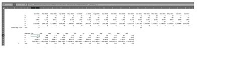 Excel Embedding Left In An Averageifs Formula Stack Overflow