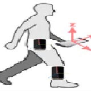 Confusion Matrix For Females Download Scientific Diagram