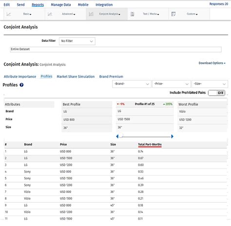 Conjoint Analysis Profiles Questionpro Help Document