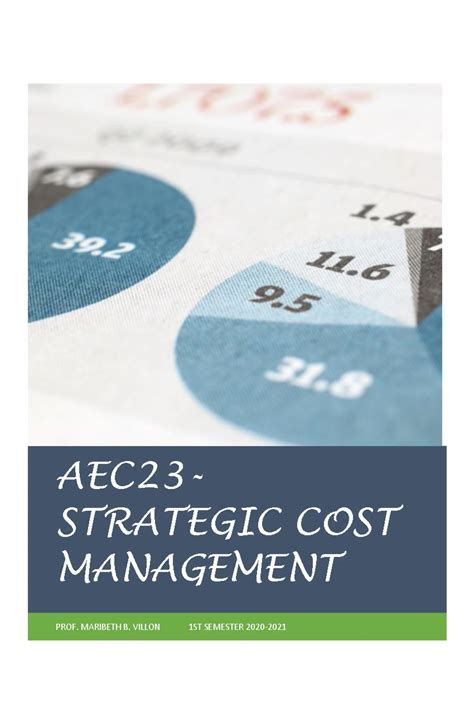 Normal Balances Normal Balances Account Title Classification Statement Of Normal Balance