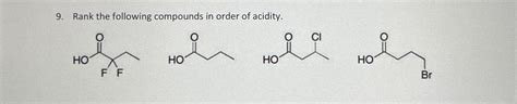 Solved Rank The Following Compounds In Order Of Acidity