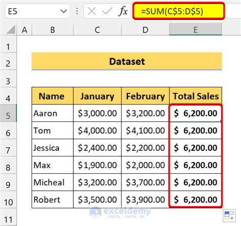 Fixed Relative Cell Reference Not Working In Excel Exceldemy