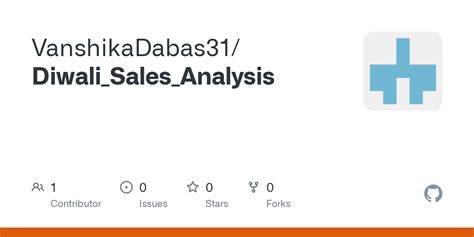 Github Vanshikadabas Diwali Sales Analysis