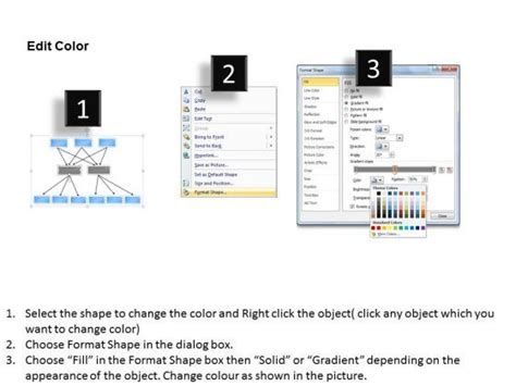 Business Framework Multi Echelon Physical System Powerpoint Presentation
