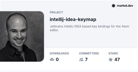 Intellij Idea Keymap Ecosystem Directory Marketdev