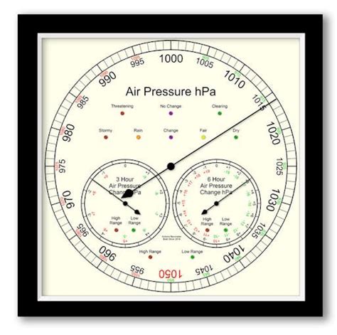 Arduino Barometer Arduino Project Hub