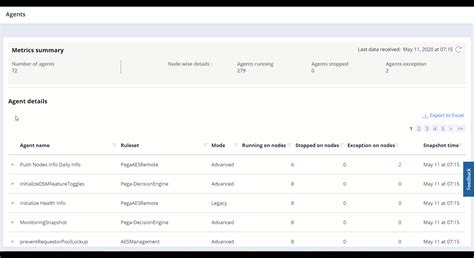 Tools For Monitoring System Resources In Pega Predictive Diagnostic