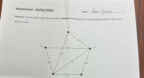 solved exercise use kruskal s algorithm to find a minimal