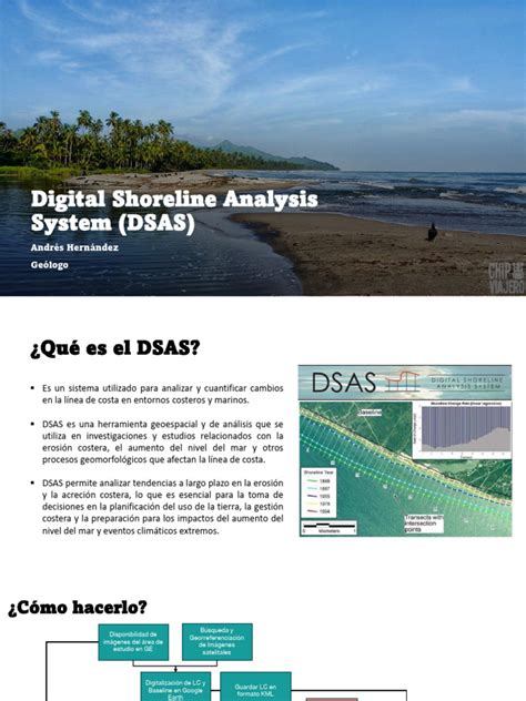 Digital Shoreline Analysis System Dsas Pdf