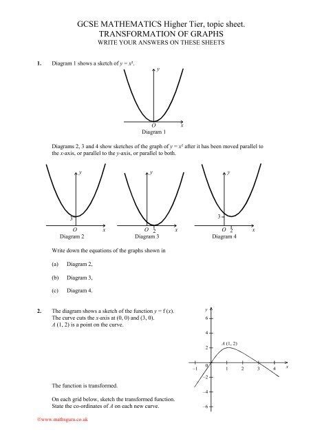 Free Graph Transformations Worksheet Download Free Graph Transformations Worksheet Png Images