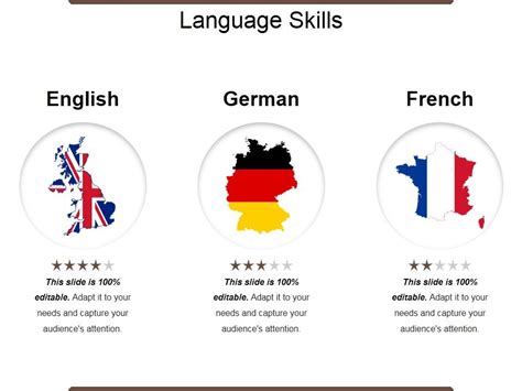 Language Skills Ppt Powerpoint Presentation Pictures Smartart