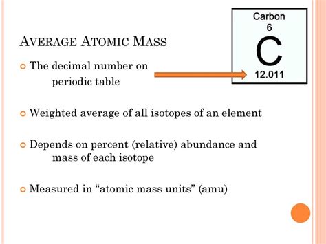 Average Atomic Mass Periodic Table