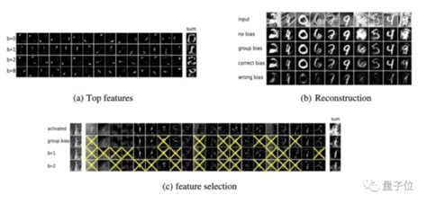 Idea研究院张家兴入局大模型创业，沈向洋任顾问 知乎