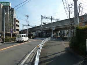 六郷用水次大夫堀上流域の散策情報魅力いっぱい 多摩川散歩