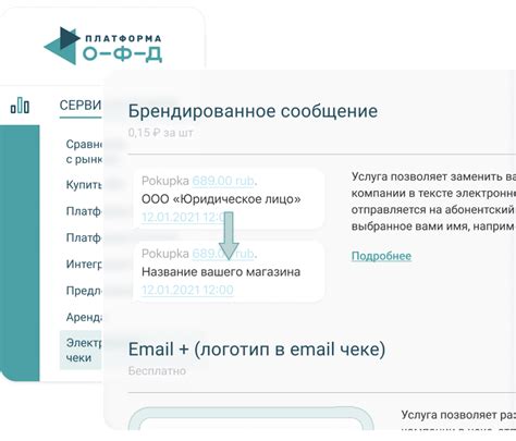 Клиентам техподдержка отчеты по услугам и стоимость обслуживания оператора фискальных данных