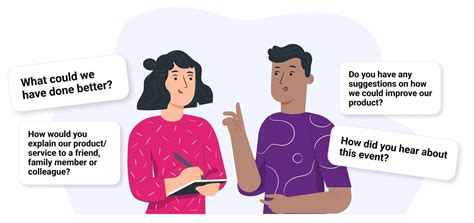 100 Open Ended Survey Questions Examples