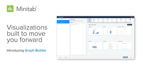 Minitab On Twitter Looking For An Easier Way To Create Visualizations Graph Builder Is Here