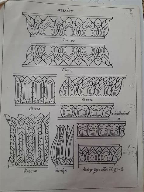 Gallery Kerala Temple Wallpaper