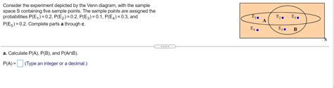 Solved Consider The Experiment Depicted By The Venn Diagram Chegg