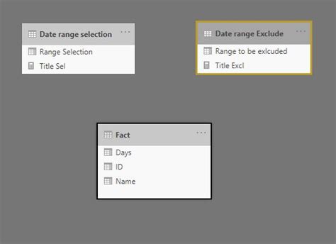 solved create calculated table based on slicer selection microsoft fabric community