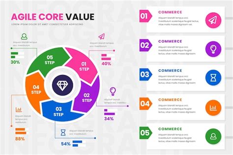 애자일 인포 그래픽 프리미엄 벡터