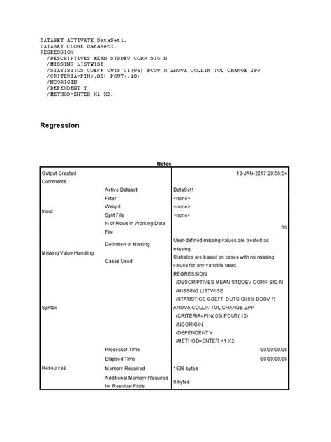 Tugas Final Spss Pdf Errors And Residuals Correlation And Dependence