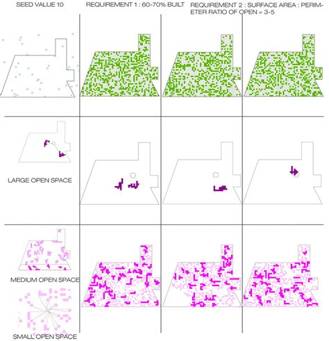 Parametric Patterns Cept Portfolio