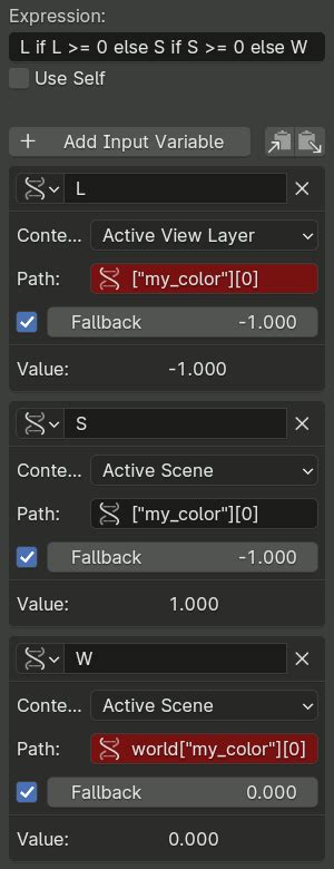 workflow and examples — blender manual