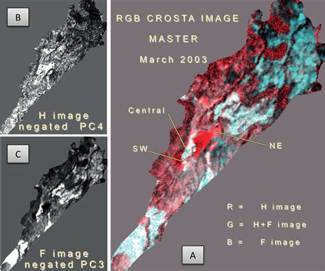 Hydrothermal Alteration Mapping From Master Airborne Simulator March Download Scientific