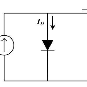 The Ideal Model Of PV Cell Download Scientific Diagram