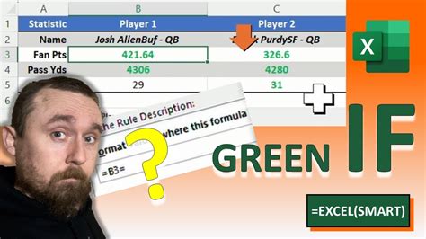 Custom Conditional Formatting In Excel Youtube
