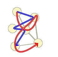Draw Curve Over Nodes In A Tikz Network TeX LaTeX Stack Exchange