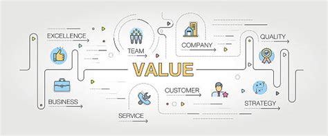 Custom Web Development Services From Flying Cow Design