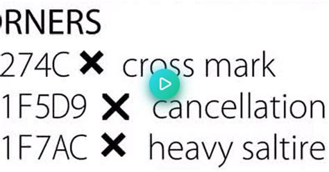 Pinching In And Out On Pdf Documents On Safari Makes The Document Jump Back And Forth Album On
