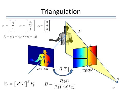 Ppt Introduction To Structured Light Sl Systems And Sl Based Phase Unwrapping Powerpoint
