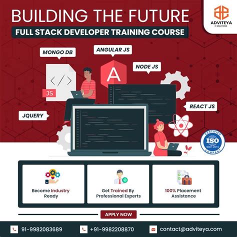 Adviteya E Solutions On Linkedin Fullstackdeveloper Fullstackwebdevelopment Fullstacktraining…
