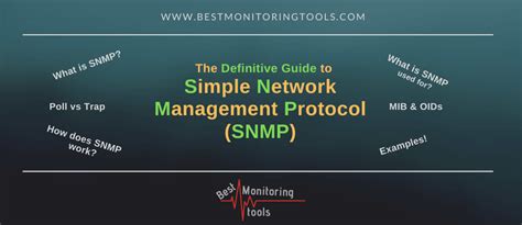 How Snmp Works Learn About Mib Oid Trap Polling Agent