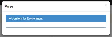 Jquery Bootstrap Modal Morrisjs Chart Stack Overflow